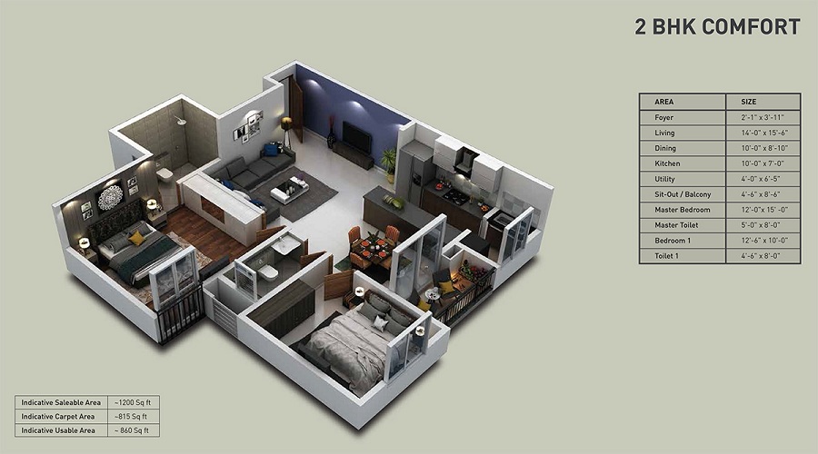 Puravankara Zenium Reviews - International Airport Road Bangalore ...